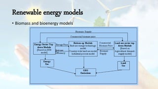 Environmental modelling on Energy Conservation | PPT