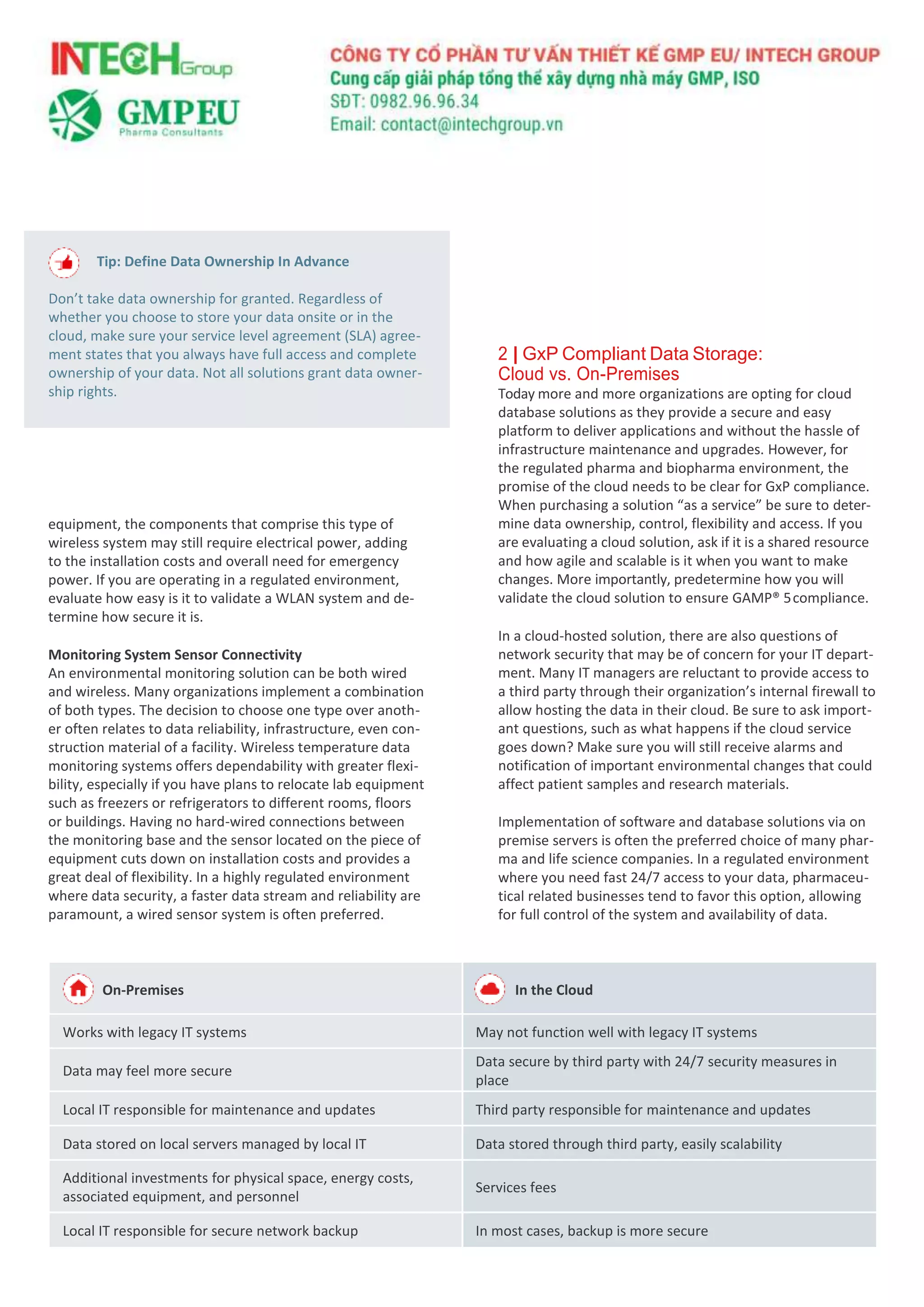 Environmental Monitoring in Regulated Labs and Cleanrooms | DOCX