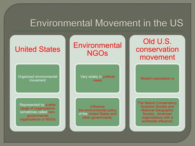 Environmental movement in the us | PPTX