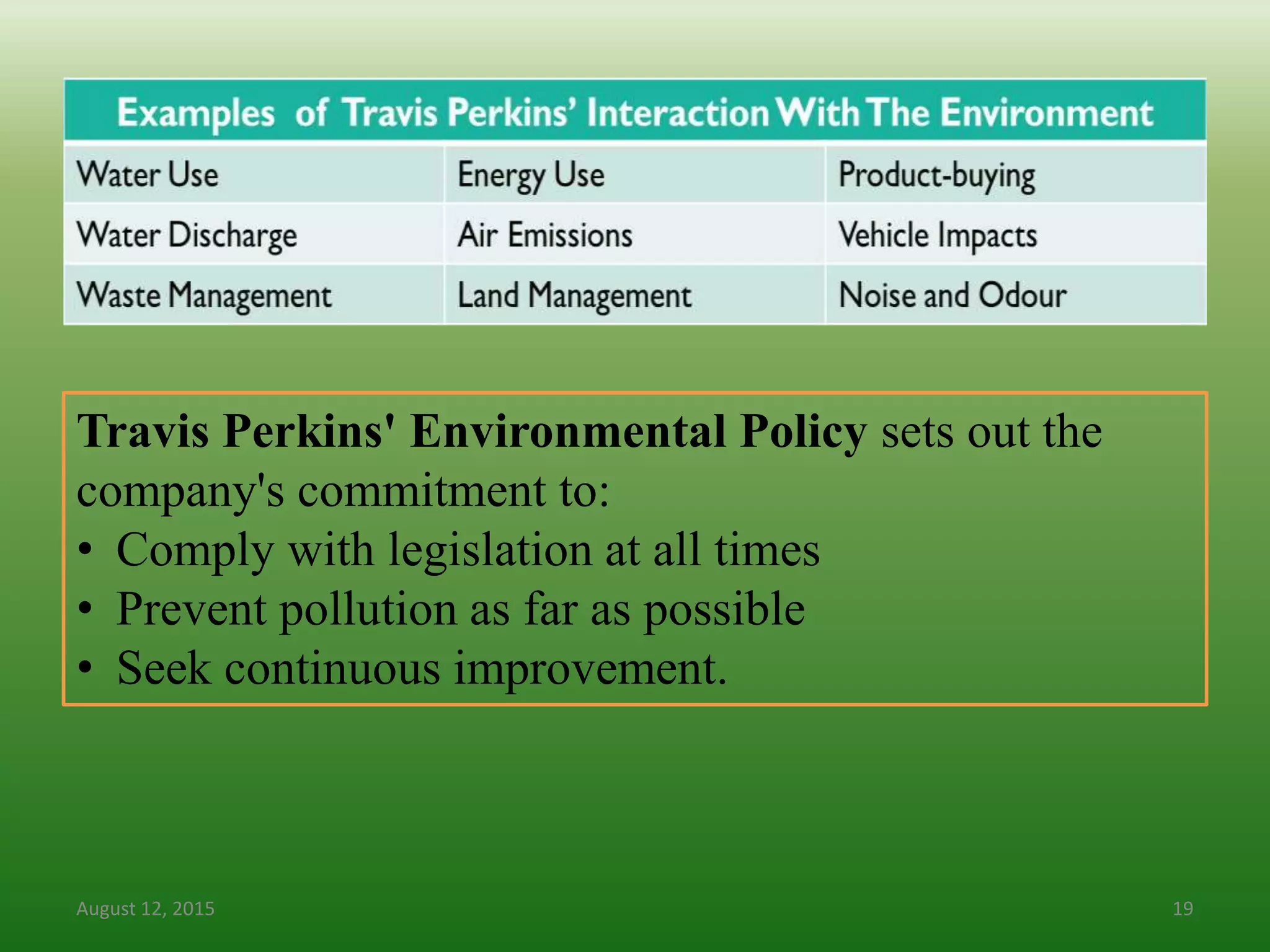 Environmental Management System | PPTX