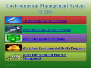 Environmental Management System | PPTX