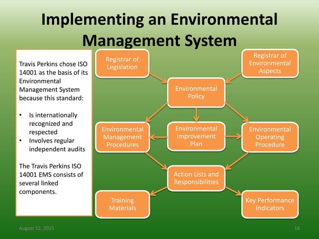 Environmental Management System | PPTX | Environmental Services ...