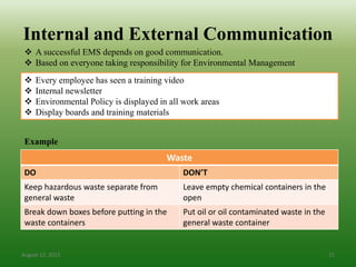 Environmental Management System | PPTX