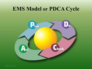 Environmental Management System | PPTX