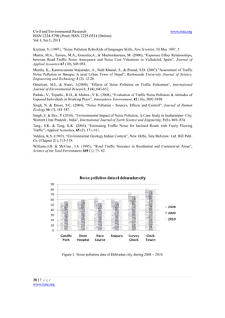 Environmental noise pollution monitoring and impacts on | PDF