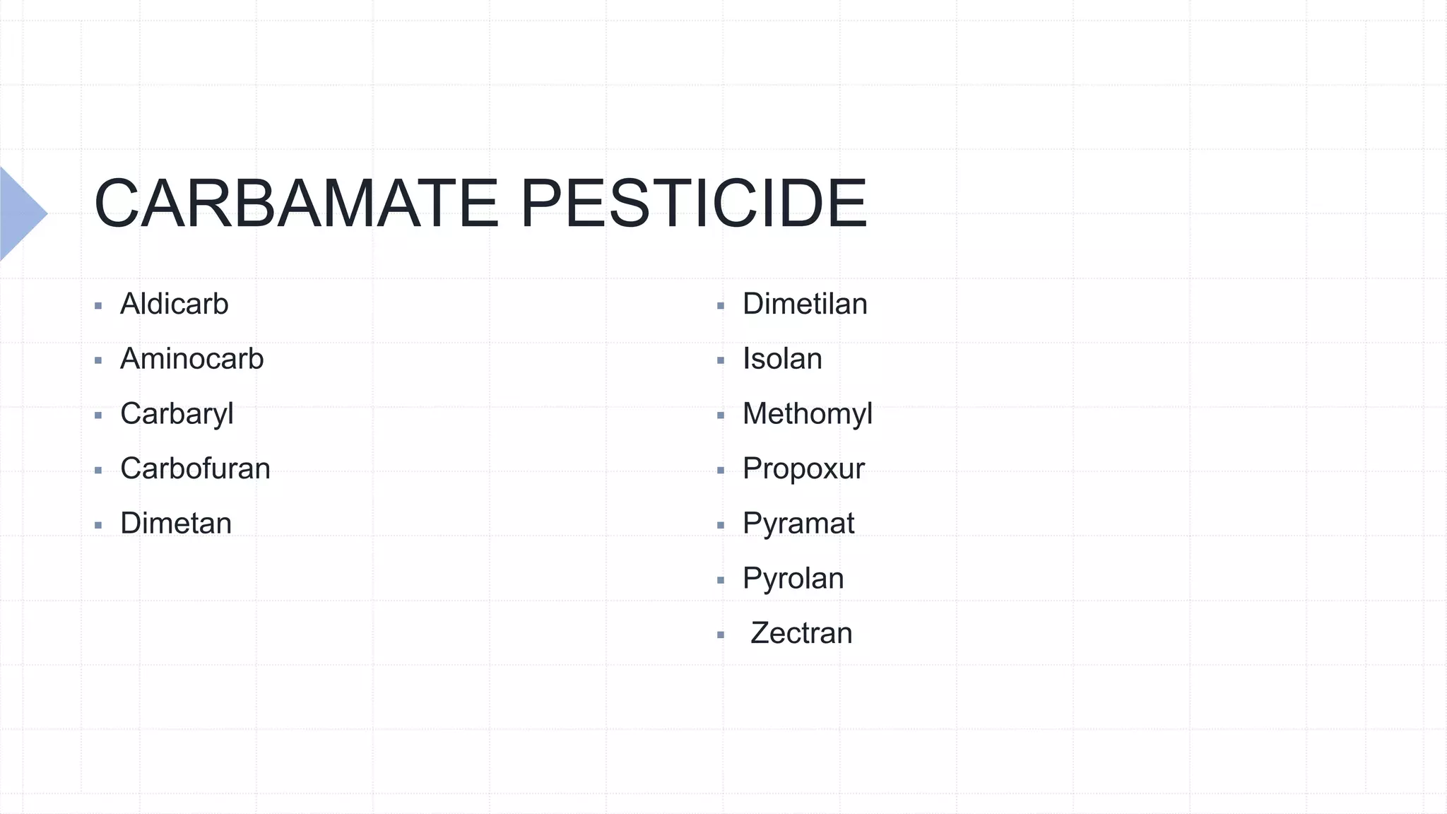 Environmental & occupational hazards, Food Adulterants and Pesticieds ...