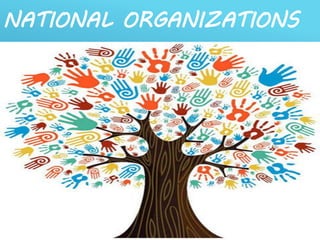 Environmental organization,in world ,India and karnataka state | PPTX