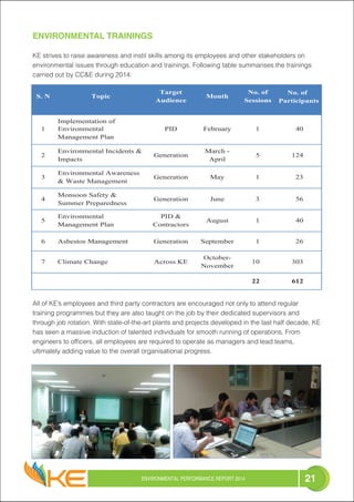 KE Environmental performance report 2014 | PDF
