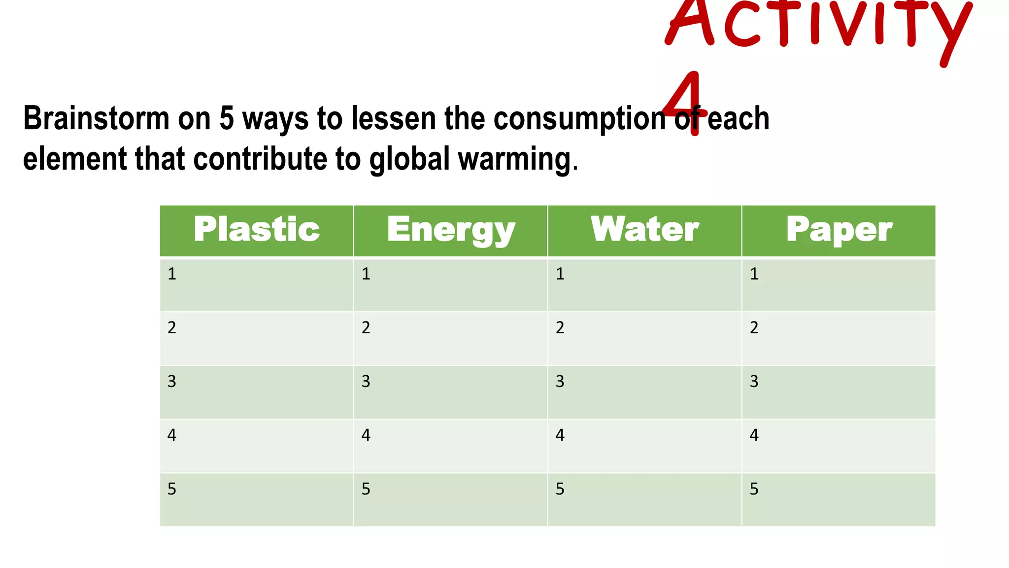 Environmental Philosophy.pptx
