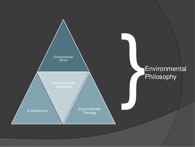 Environmental Philosophy and Ethics