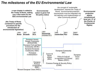 Environmental Policy&Law of the EU | PPT