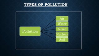 Environmental pollution | PPTX