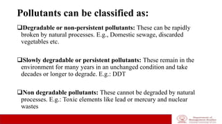 Environmental Pollution.pptx