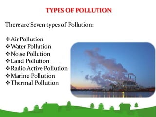 environmentalpollution-.pptx
