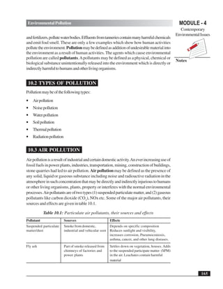 Environmental Pollution.pdf by pcpolytechnic.com
