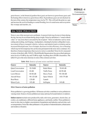Environmental Pollution.pdf by pcpolytechnic.com