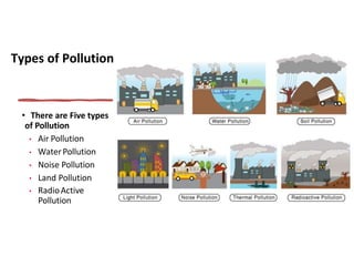 Environmental Pollution.pptx