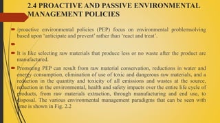ENVIRONMENTAL POLLUTION AND ITS PREVENTION ppt unit 1.pptx