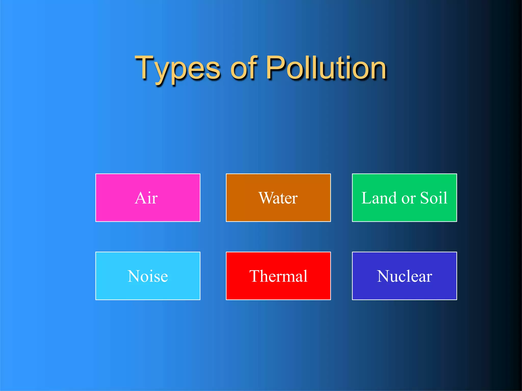 Environmental pollution: Causes & Control Measures | PPT | Free download