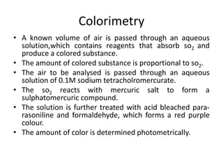 Environmental pollution monitoring devices | PPT