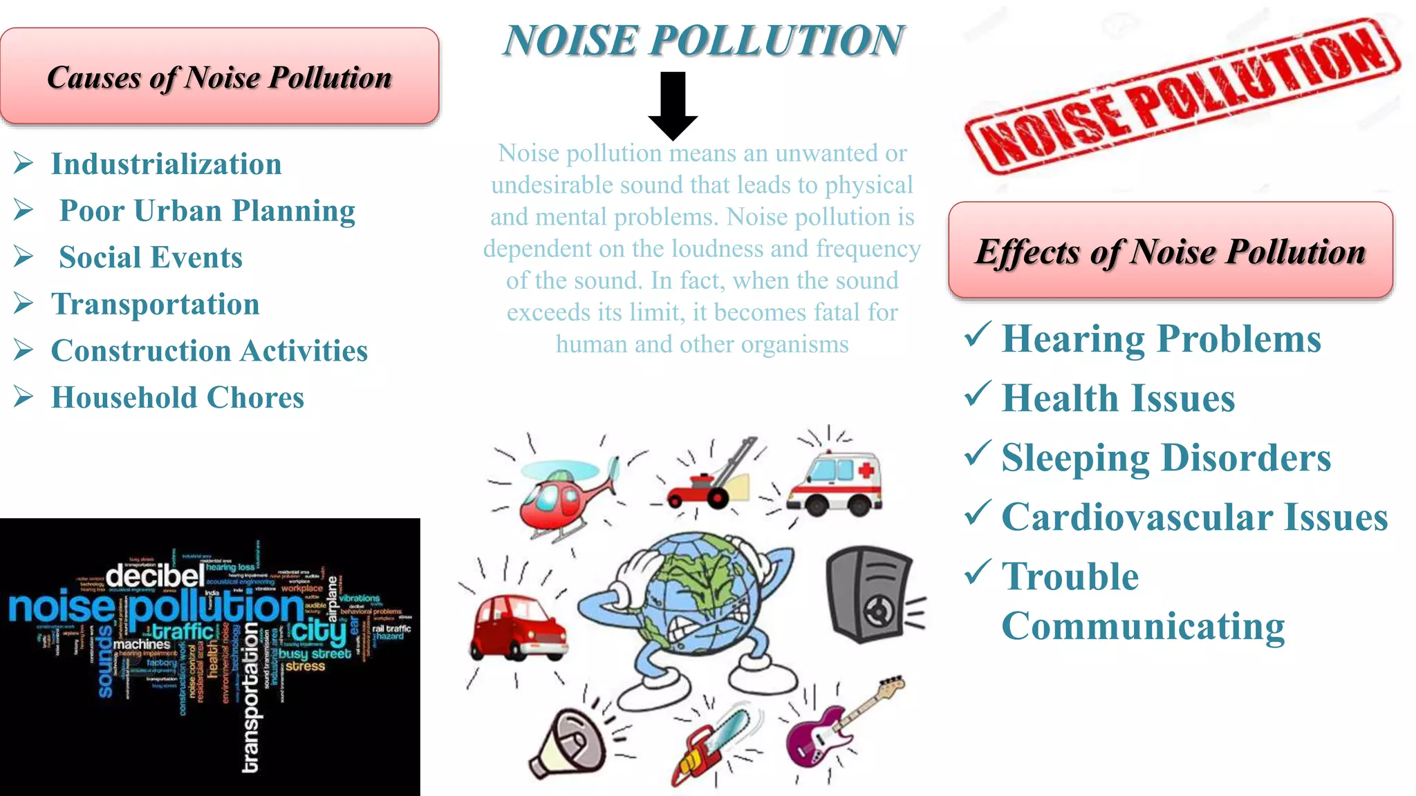 Environmental pollution ppt | PPTX