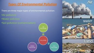 Environmental pollution pptx | PPTX