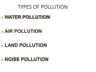 environmental_pollution PROJECT.pptx