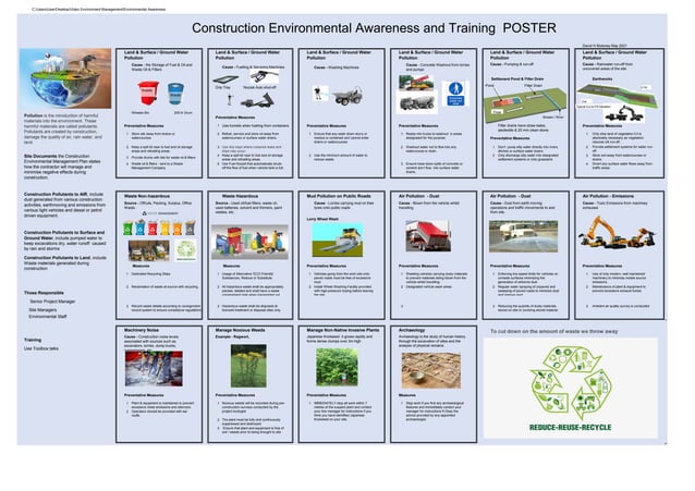 Construction Environmental Awareness and Training POSTER | PPT