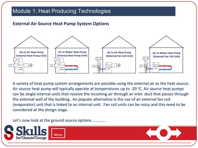 Environmental ppt gshp ashp | PPT