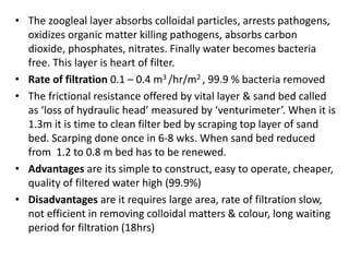 Environmental practicals for mbbs students | PPTX