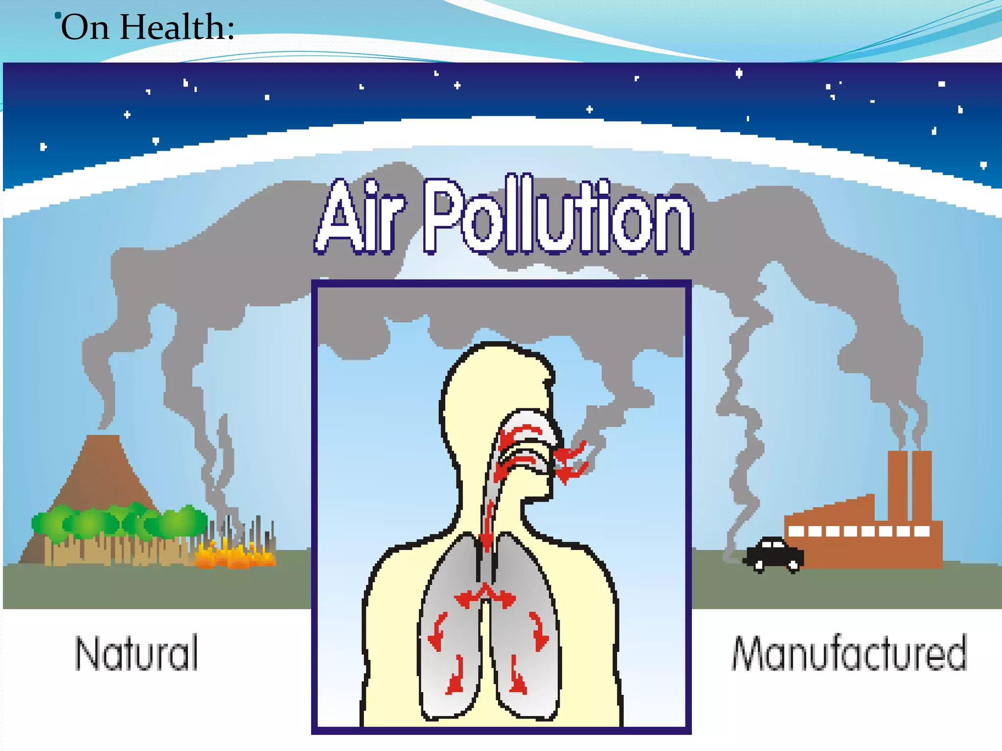 Environmental basic presentation | PPT