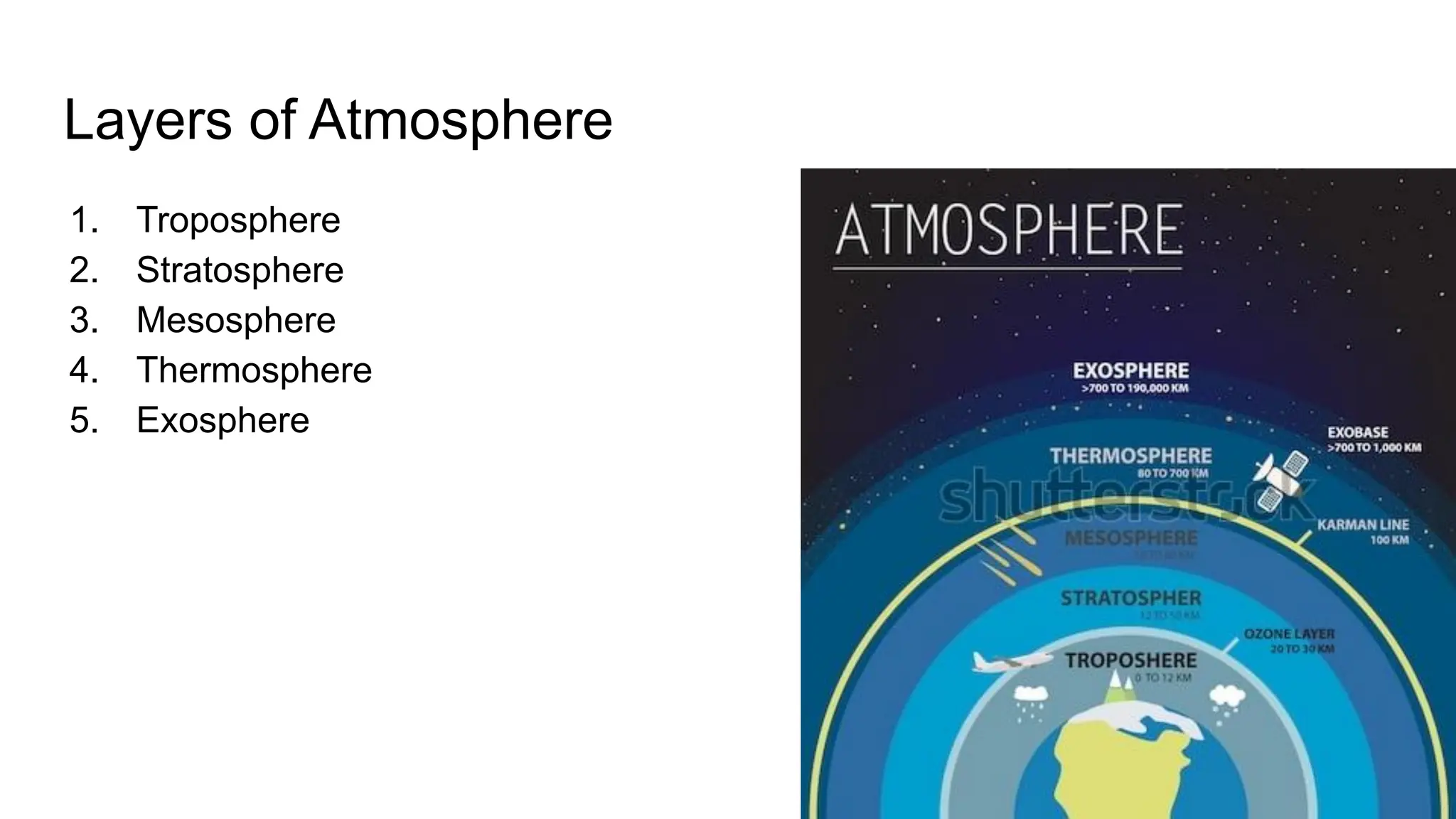 Presentation on Introduction of Environmental Science | PDF