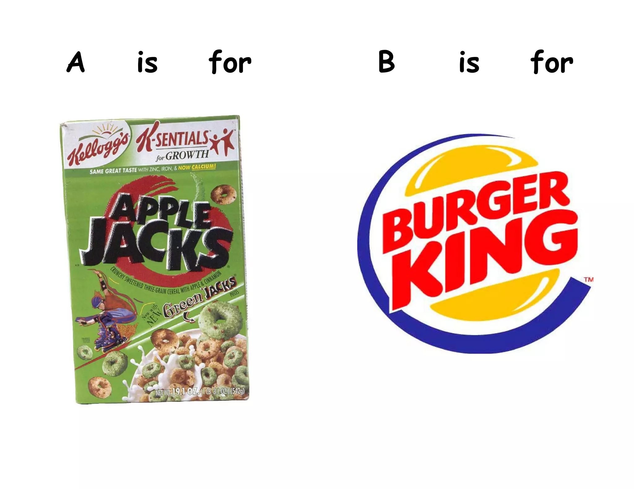 Environmental Print Alphabet Book | PDF