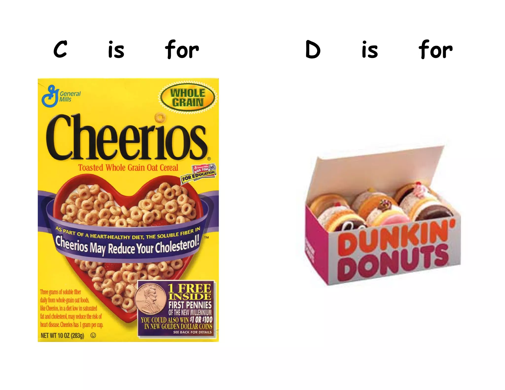 Environmental Print Alphabet Book | PDF