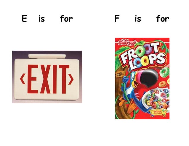 Environmental Print Alphabet Book | PDF