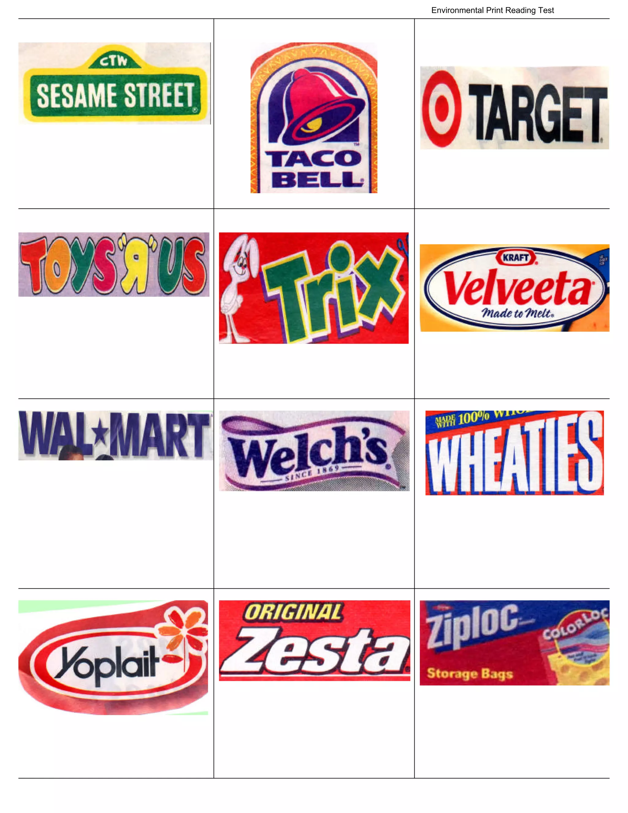 Environmental print reading test | PDF