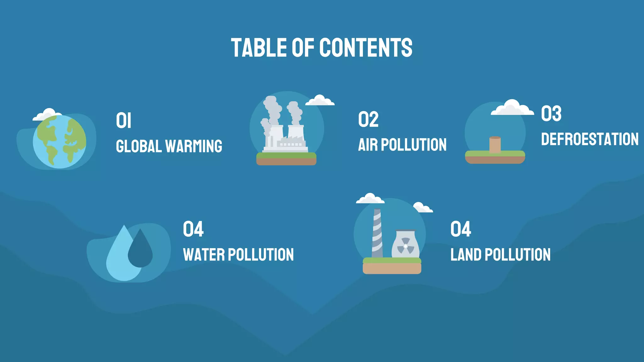 Environmental problems of Pakistan.pptx