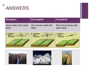 Intro to Environmental processes | PPTX