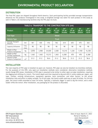 Environmental Product Declaration - Uni Bell | PPTX