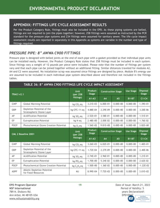 Environmental Product Declaration - Uni Bell | PPTX