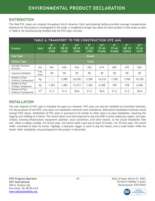 Environmental Product Declaration 2023.pptx