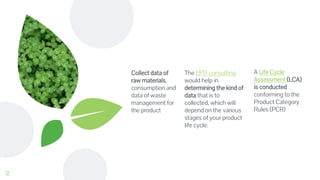 ENVIRONMENTAL PRODUCT DECLARATION (EPD) | PPTX