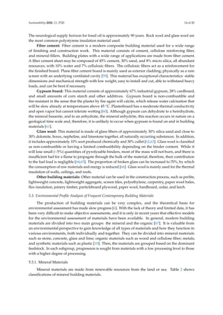 Environmental profile on building material passports for hot climates | PDF