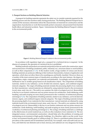 Environmental profile on building material passports for hot climates | PDF