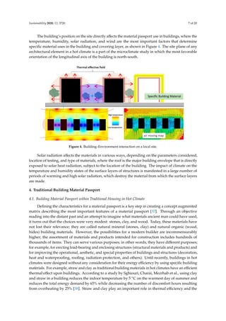 Environmental profile on building material passports for hot climates | PDF