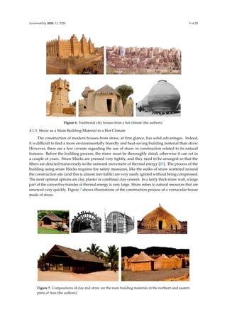 Environmental profile on building material passports for hot climates | PDF