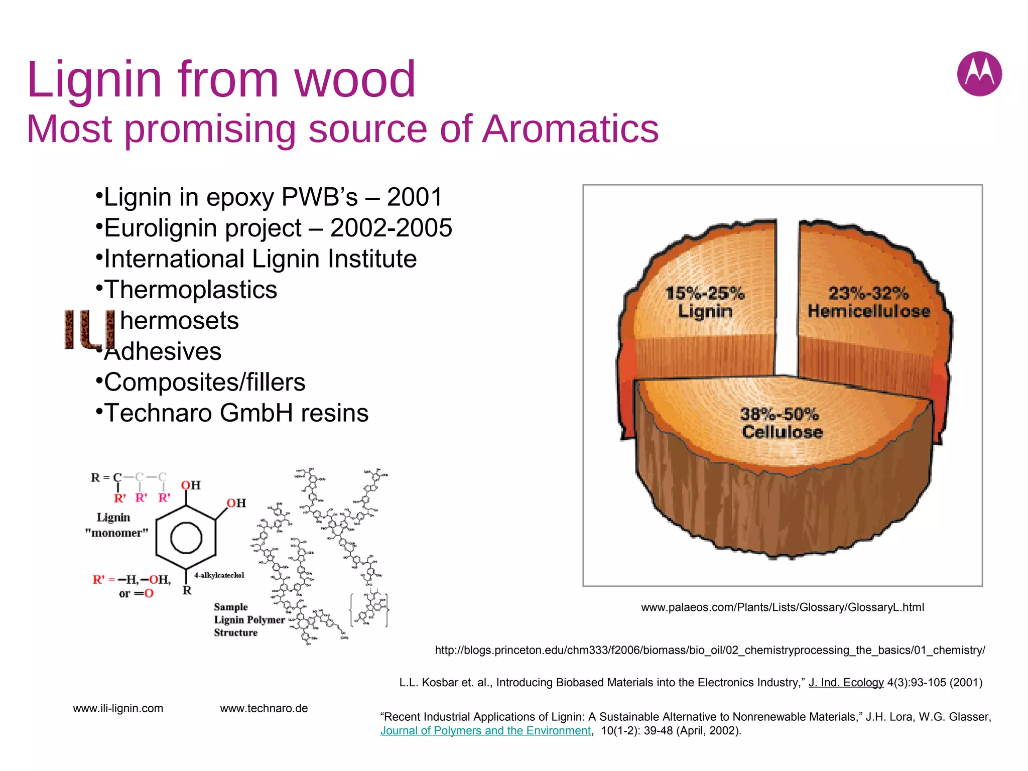 Environmental programs : Sustainable Electronics | PPT