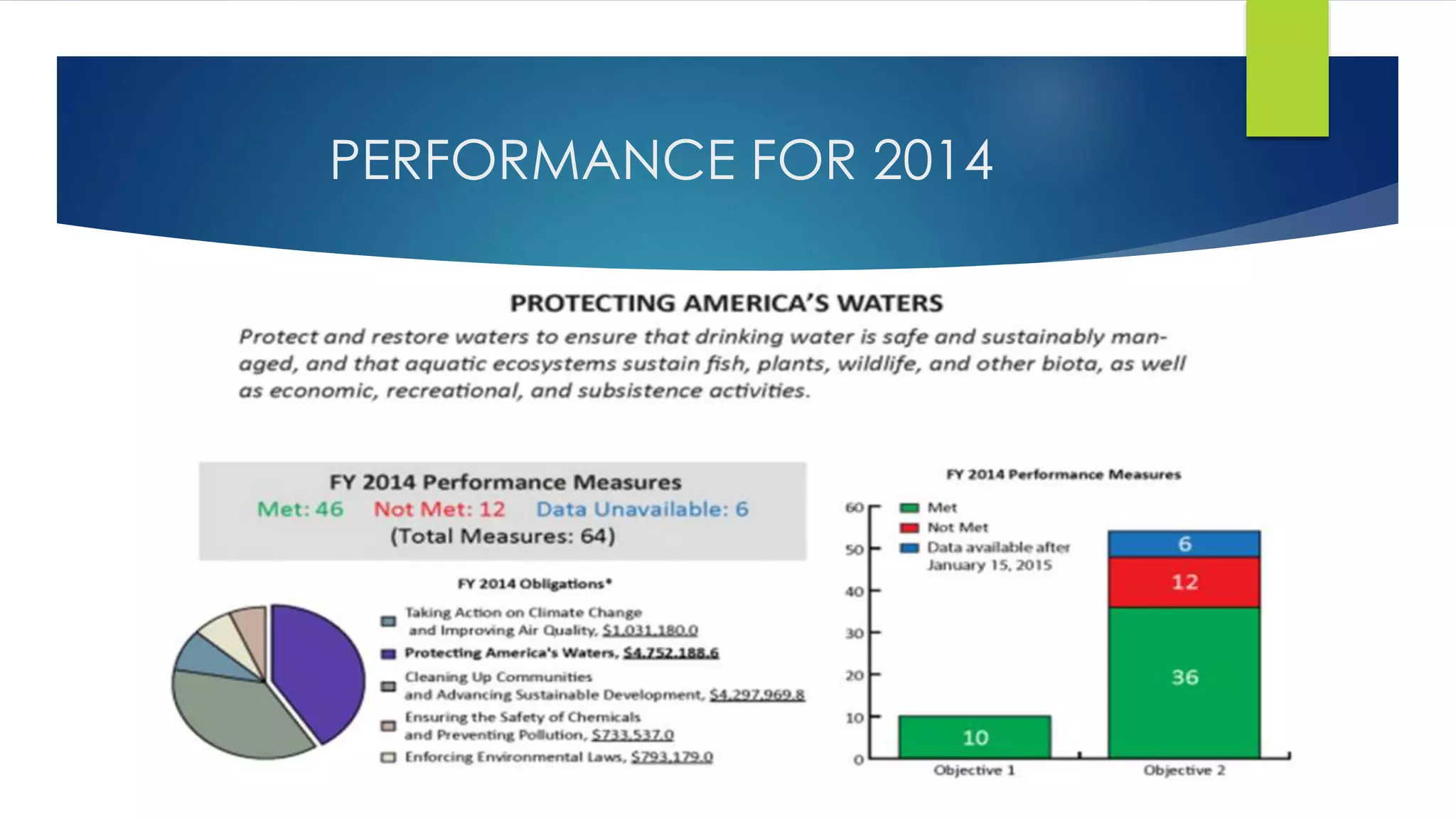 Environmental protection agency | PPTX
