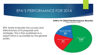 Environmental protection agency | PPTX