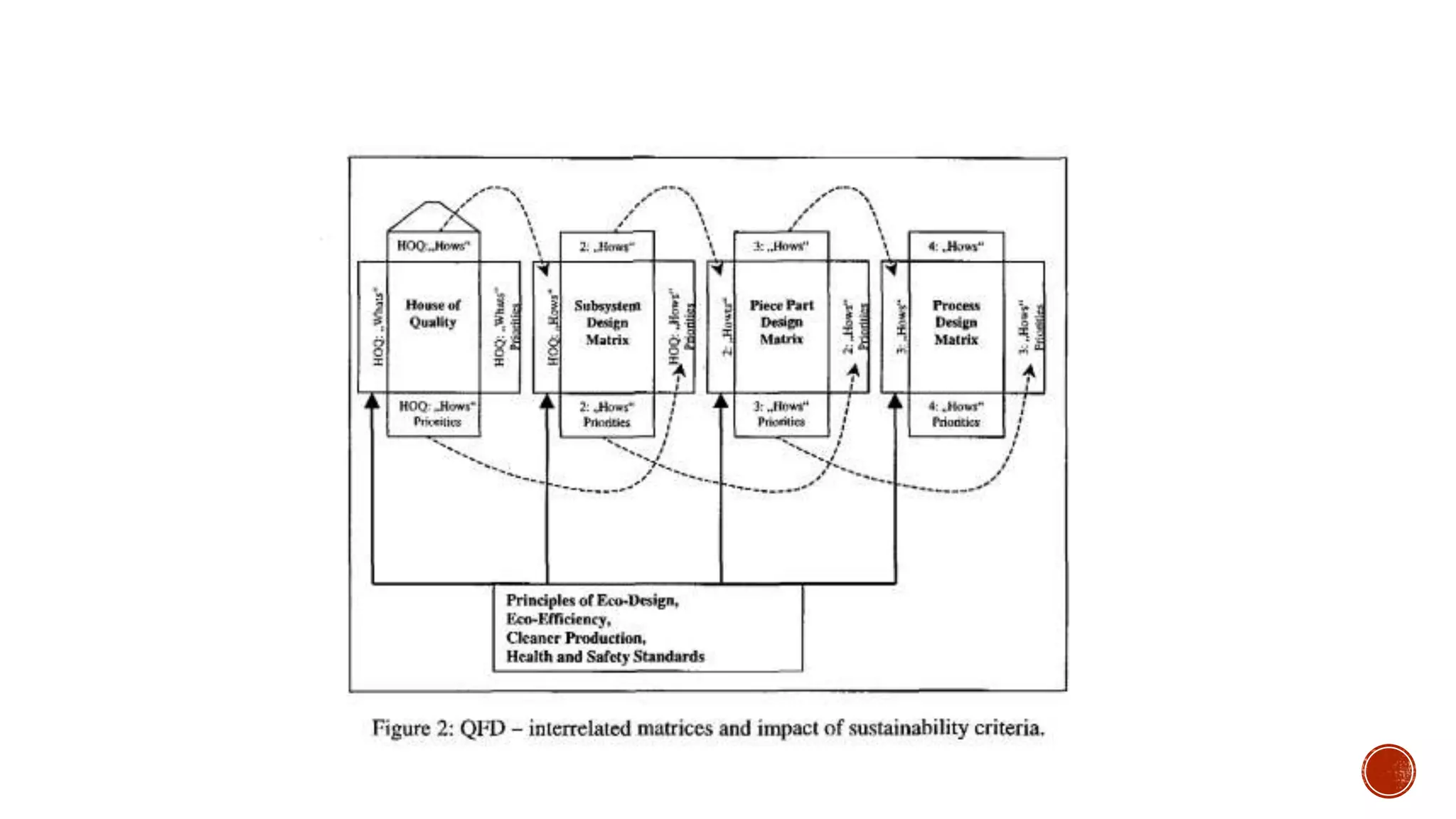 Environmental protection and management Module_1.pptx